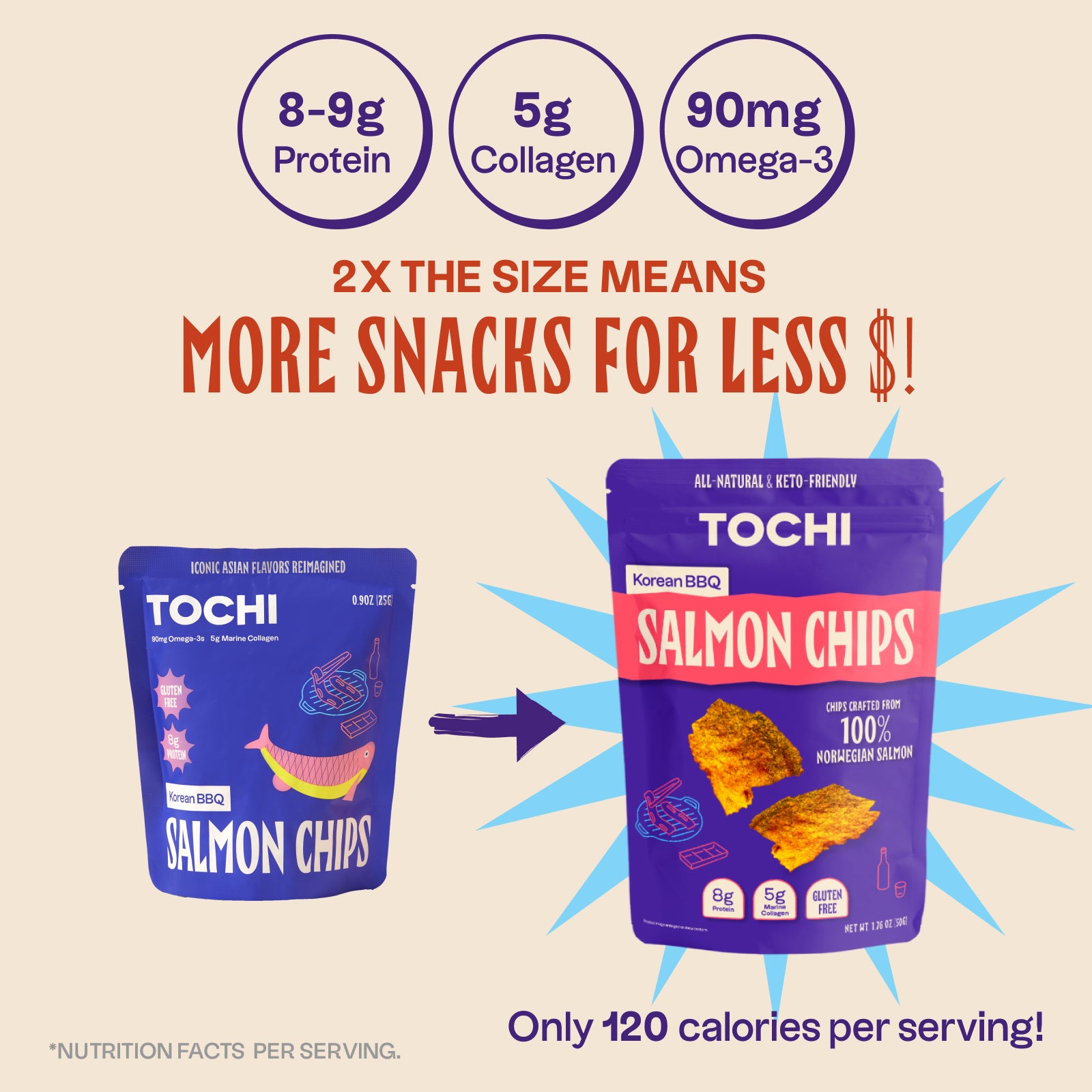 All Products – Tochisnacks